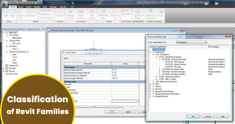 Classification of Revit Families - Tesla CAD AU