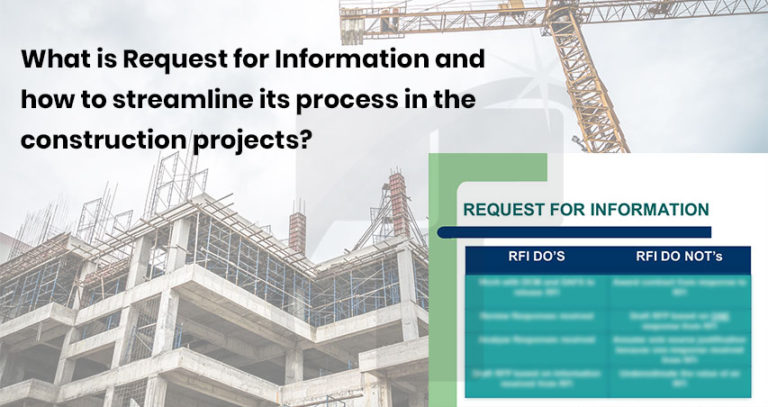 What is Request for Information and urs purpose in construction industry
